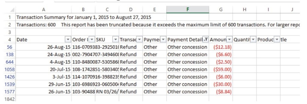 Amazon FBA Reimbursements for Sellers