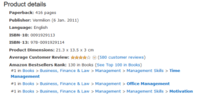 21 Ways to Rank Your Products Higher on Amazon