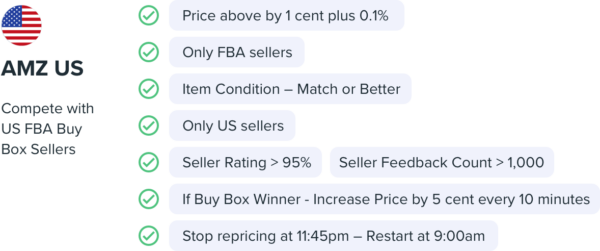 RepricerExpress Amazon Repricing Software