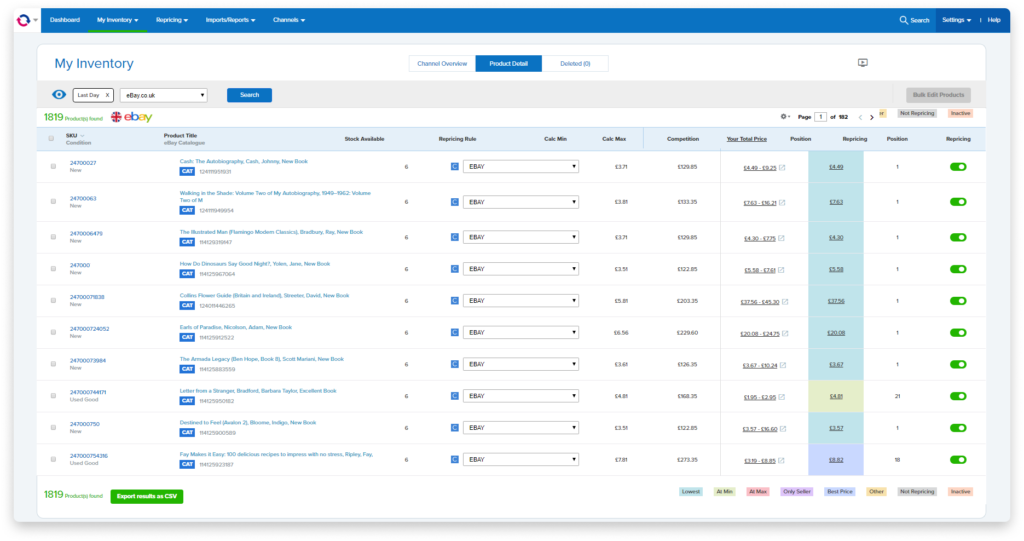 eBay Repricing Software 101: Definitive Sellers Guide (2023)