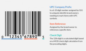 How to Buy UPC Codes For Amazon (Sellers Guide 2024)