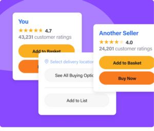 RepricerExpress: Best Amazon Repricer - Features