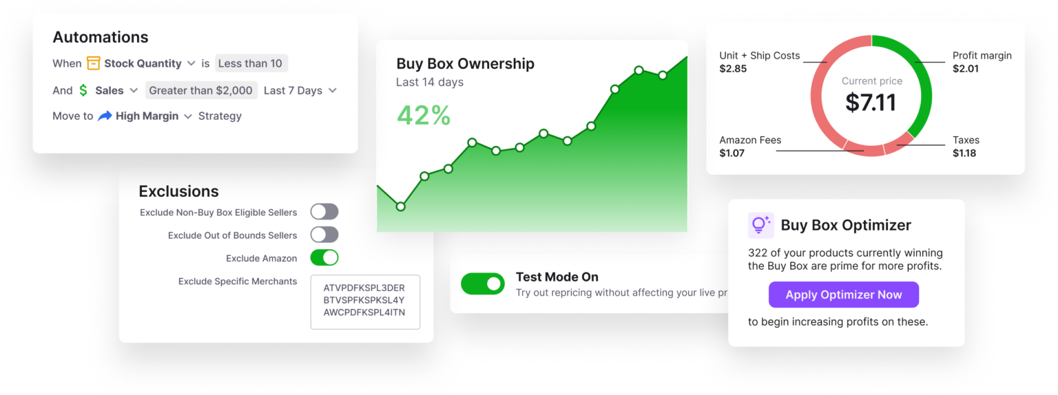 RepricerExpress.com | The Fastest Amazon Repricer